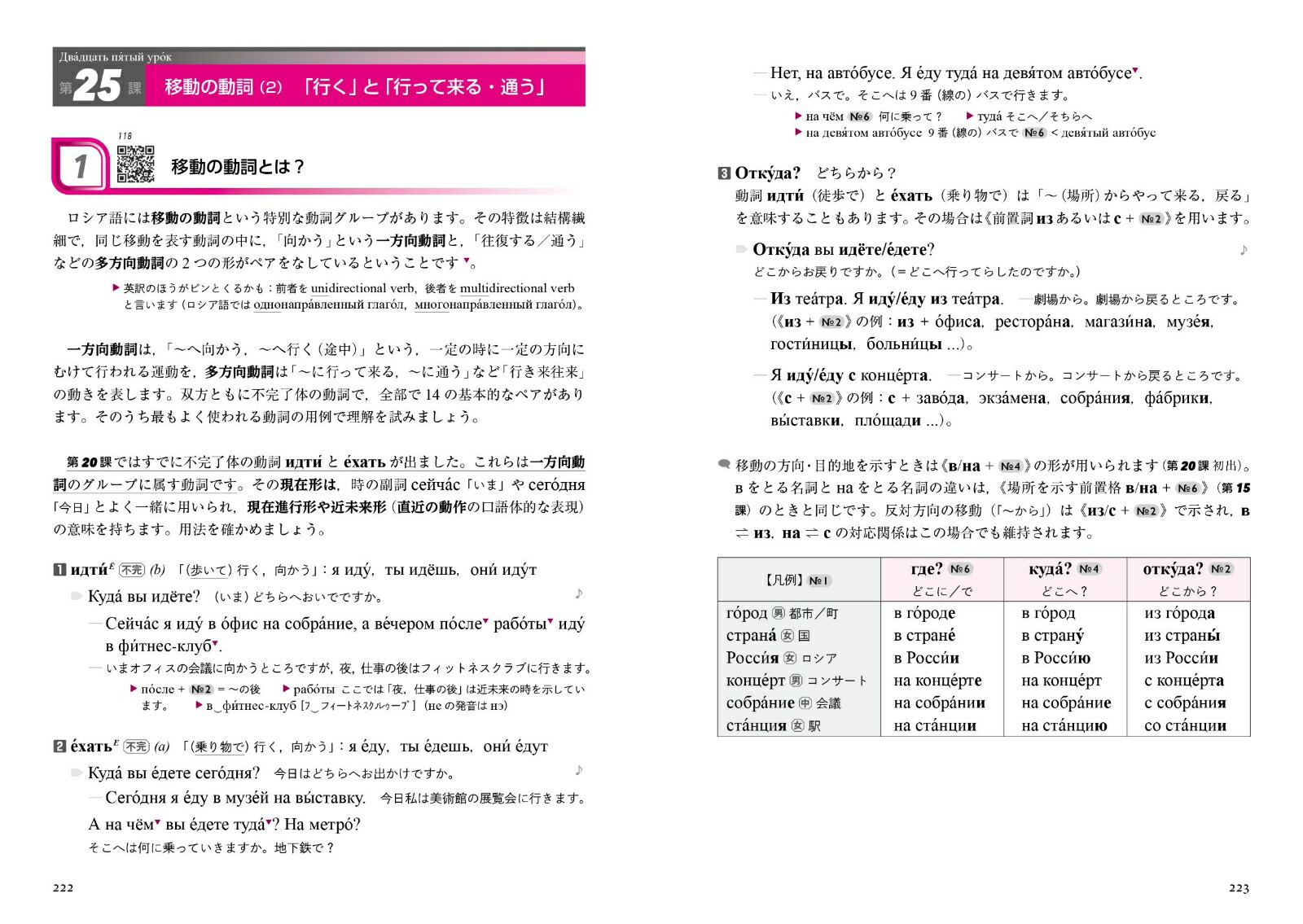 楽天ブックス 入門ロシア語の教科書 徳永晴美 9784876153978 本